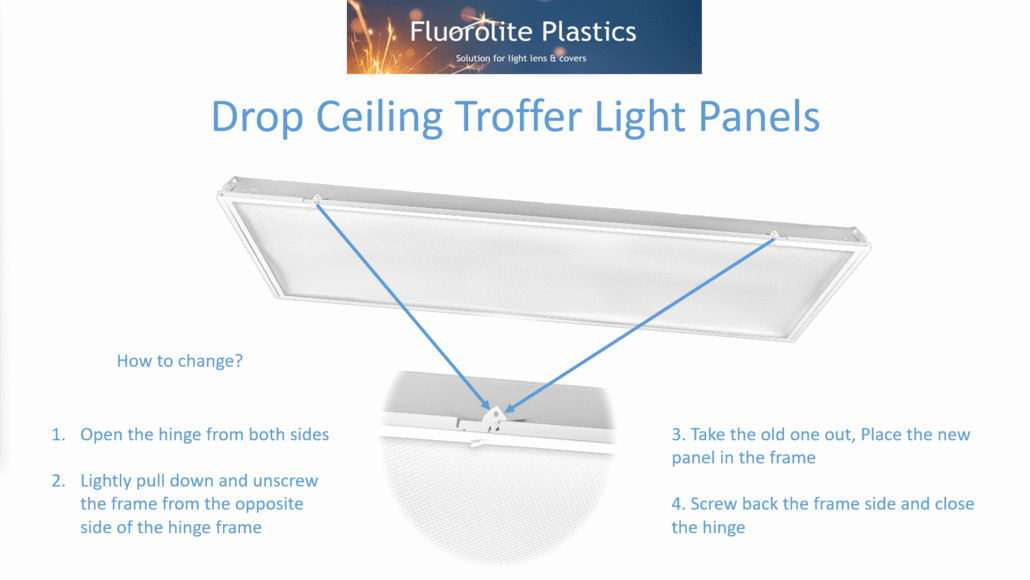 Prismatic light Panel for Ceiling | Heavy Duty | Clear | 0.125" Thick