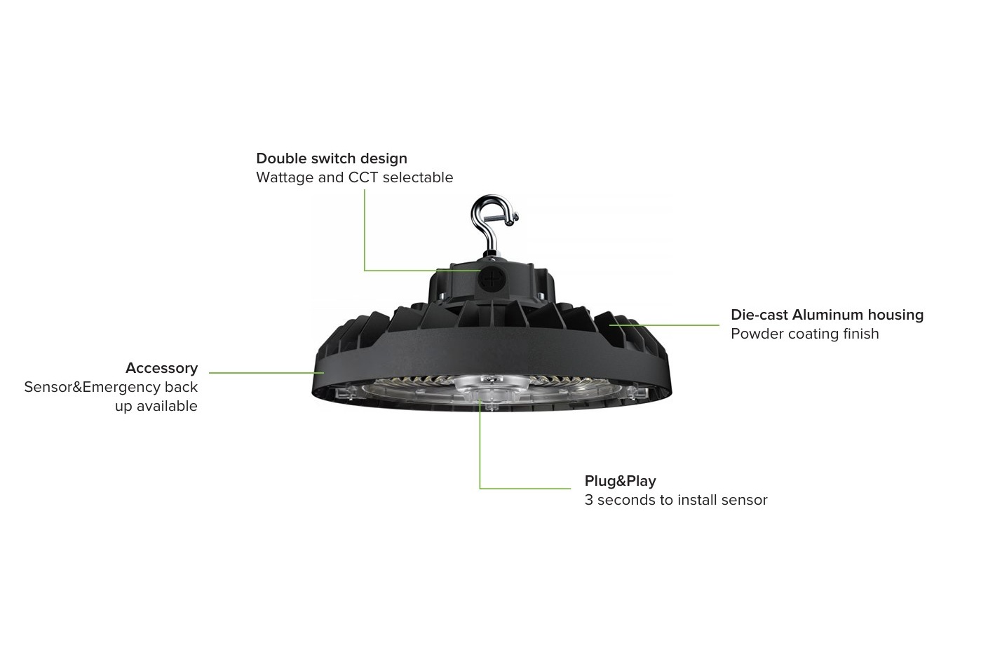 200 watt LED High Bay Light | Black | UFO High Bay Die-Cast